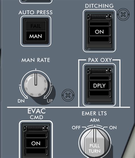 Pdf Télécharger Airbus A220 Cockpit Poster Gratuit Pdf