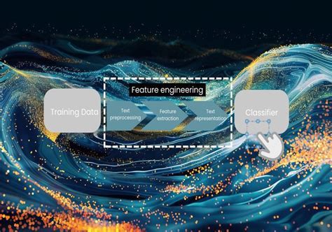 Email Classification Datasets So Development
