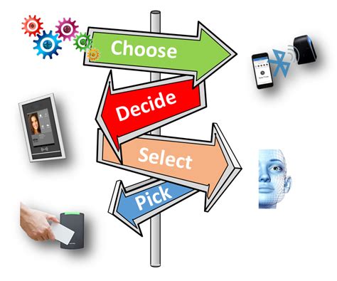 Buyers Guide To Door Access Control Systems Kintronics