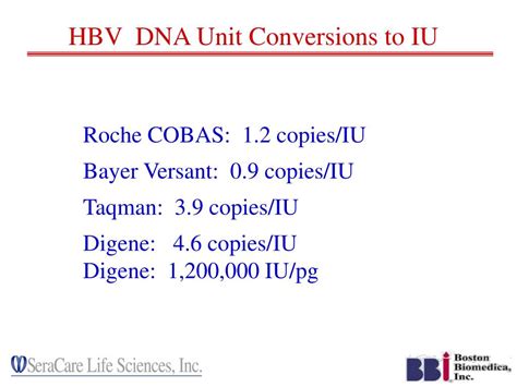 Ppt Linearity Panels Hiv Rna Hcv Rna Hbv Dna And Cmv Dna