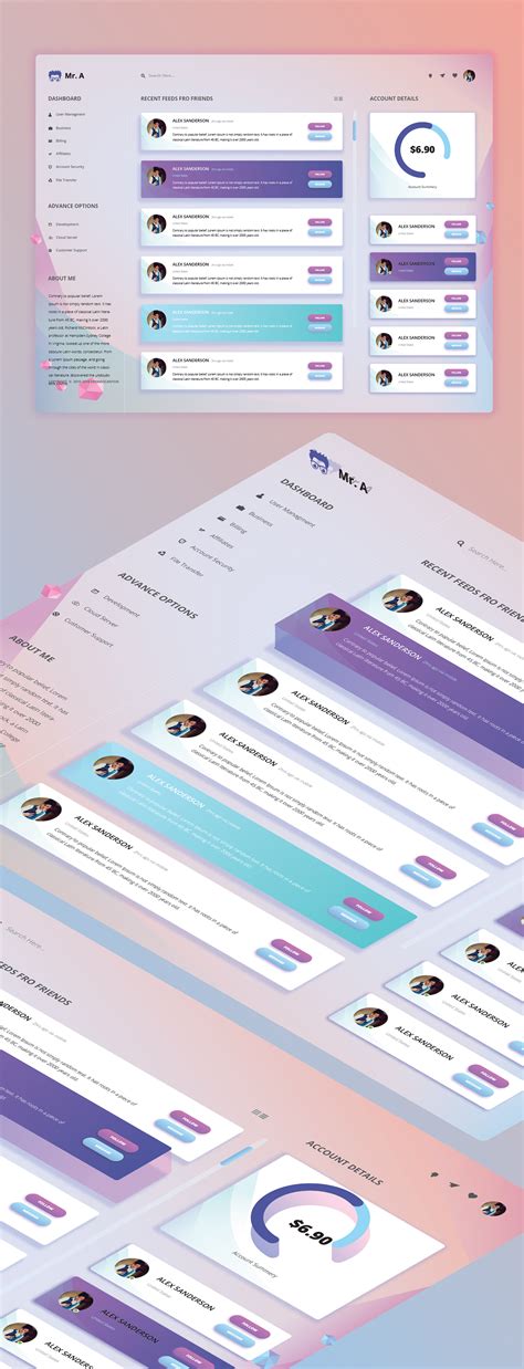 User Dashboard Design On Behance