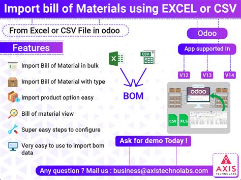 Odoo Module Import Bill Of Material Most Downloaded Odoo Module For