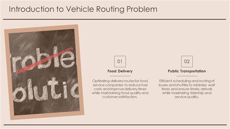 Vehicle Routing Problem Algorithm Metaheuristics Ppt Example Acp Ppt Presentation