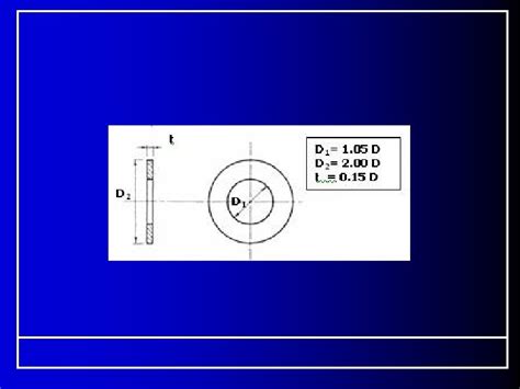 4 Tool Tolerance By Grinding Wheel 5 Base