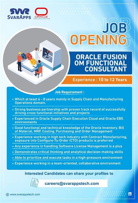Svarapps Technologies Private Limited On Linkedin Oraclefusion Om