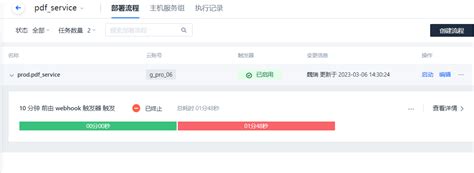coding CD报错 docker No port specified 九尾cat 博客园