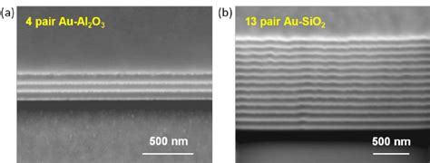 Sem Pictures Of The Cross Sections Of Fabricated Metal Dielectric Download Scientific Diagram