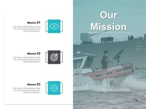 Value Creation Plan Powerpoint Presentation Slides Presentation