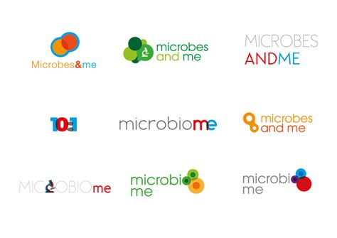 Human Microbiome Project Logo