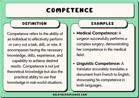 Nursing Competency 31 Examples