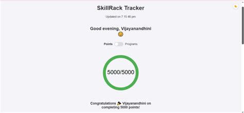 🌟 milestone unlocked vijayanandhini s
