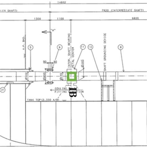 Fore And Aft Drafts Under Measurement Draft Conditions Download