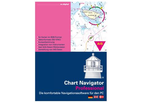 Nv Navigator Karte Kupiti Sada Svb