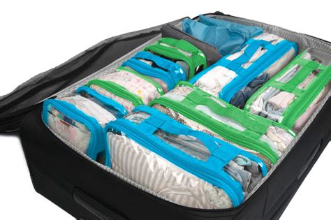 Long Term Travel Guide For 2020 The Ultimate Packing List For A Month