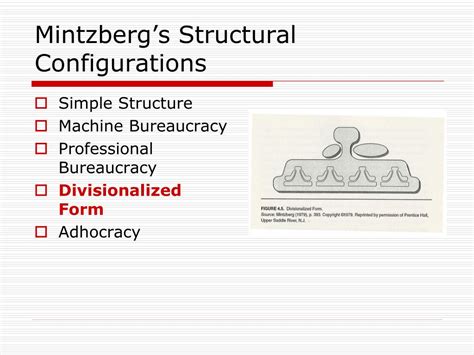Ppt Mgt5557 Structural And Human Resource Frames Powerpoint Presentation Id 6664554