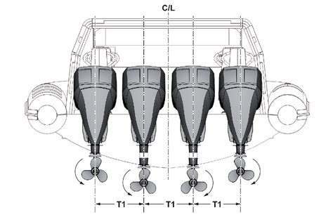 Installation And Rigging Kit Quad