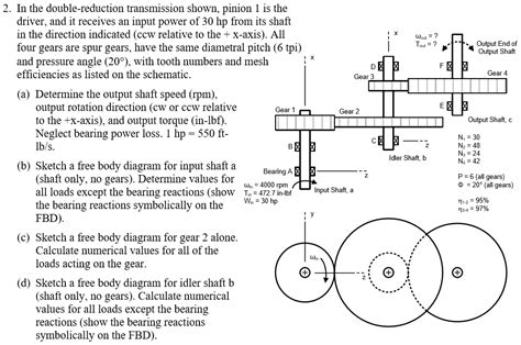 DIAGRAM Block Diagram Reduction Calculator MYDIAGRAM ONLINE
