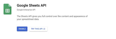 app does not have permission to sheet · issue 235 · thoughtworks build