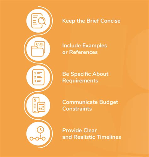 How To Create A Perfect Brief For Your Wordpress Development Project A Comprehensive Guide For