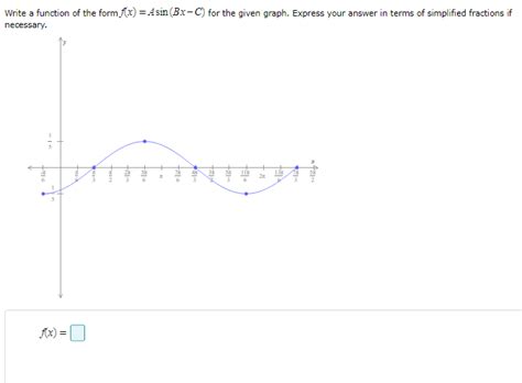 Solved Write A Function Of The Form F X Asin Bx C ﻿for The
