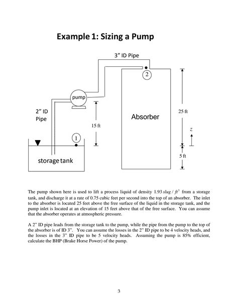 Solution Engineering Bernoulli Equation Studypool