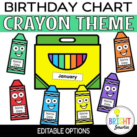 Crayon Theme Classroom Birthday Chart With Editable Name Labels And Tags