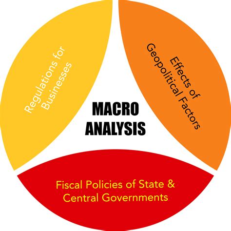 About Us Fractional Investment Platform