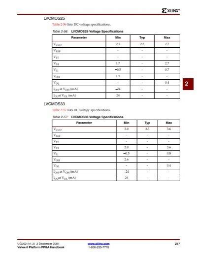 R Lvcmos15 Table 2 54 Lis