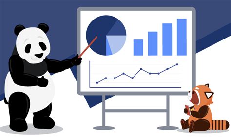 The Importance Of Reporting In Asset Management Asset Panda