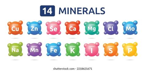 Essential Chemical Minerals Microelements Symbol Set Stock Vector