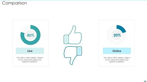Top 10 Investment Banking Powerpoint Presentation Templates In 2025