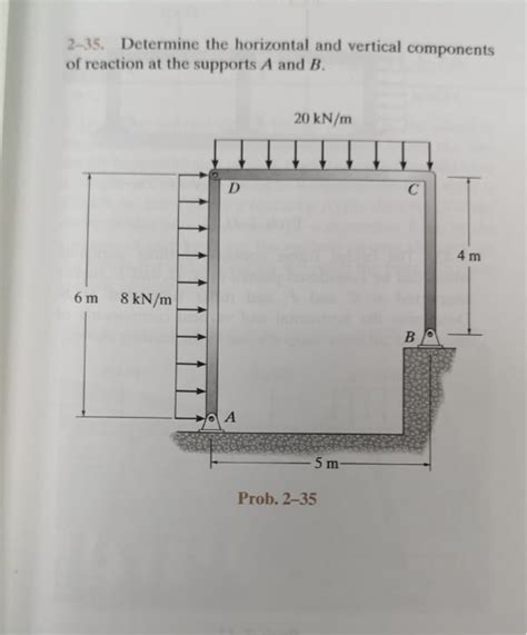 Solved Determine The Horizontal And Vertical Chegg