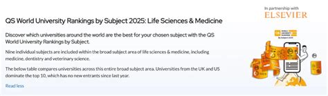 骄傲！多伦多大学2025年qs排名跻身全球顶尖大学行列，紧随常青藤名校！