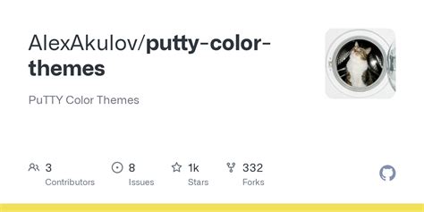 Github Alexakulovputty Color Themes Putty Color Themes