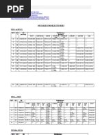 Fas Scale Pdf Psychological Concepts Psychology