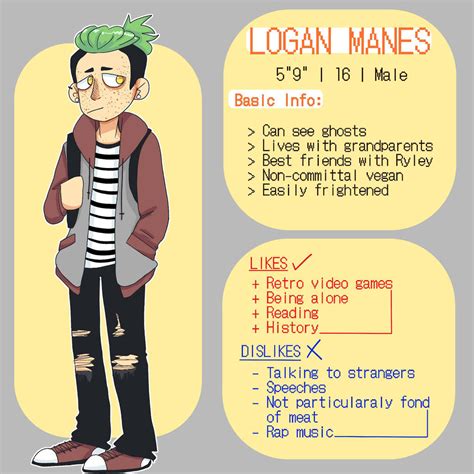 Oc Reference Sheet By Sorryionlyusecrayola On Deviantart