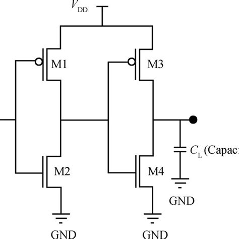 Load Capacitance And Its Components Download Scientific Diagram