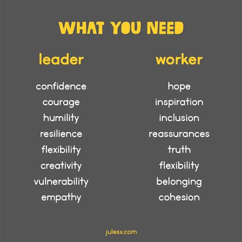 Kyle Goode Posted On Linkedin