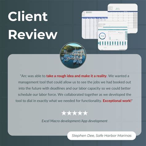 Excelvba Microsoftexcel Dataautomation Processoptimization