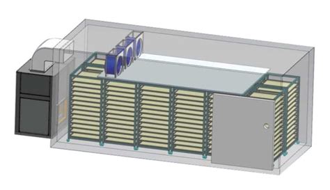 Double High Efficiency Dehumidifier Food Tech Projects