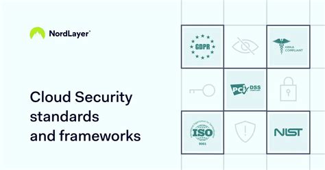 Cloud Security Standards And Frameworks To Consider Nordlayer Learn