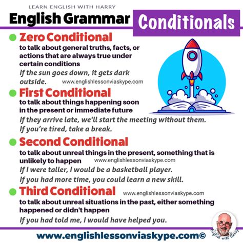 how to use conditionals in english easy grammar rules