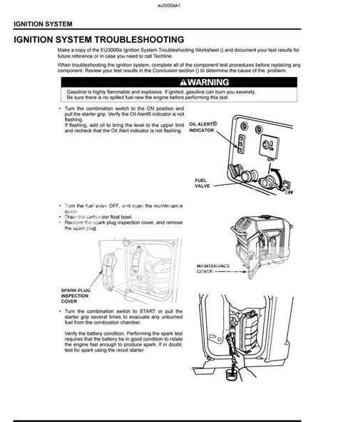 Honda Eu3000is Parts Diagram A Comprehensive Guide To Understanding