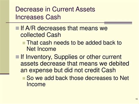 Ppt Acg 2021 Financial Accounting Powerpoint Presentation Free