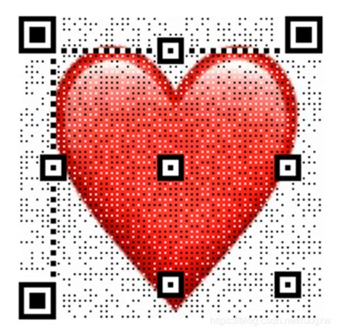 Python生成二维码python Vcod 制作二维码 Csdn博客