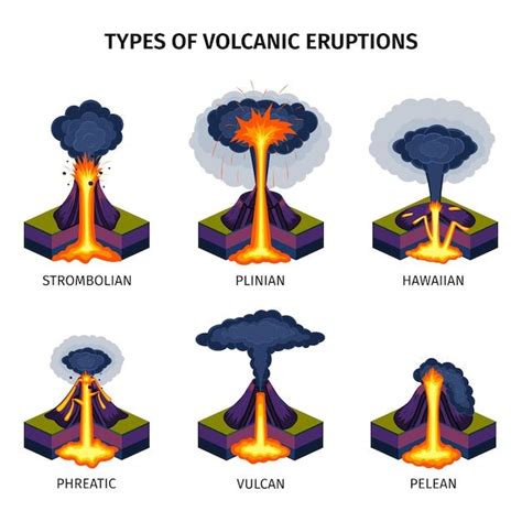Stratovolcano Or Composite Volcano Definition And Examples In 2025