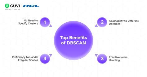 What Is Dbscan Clustering In Machine Learning 2026