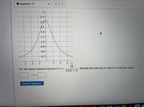 Solved For The Above Rational Function F X 2 5x2 410