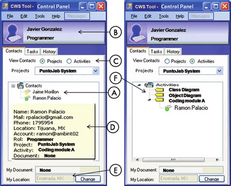 The CWS IM Interface Contact View Download Scientific Diagram