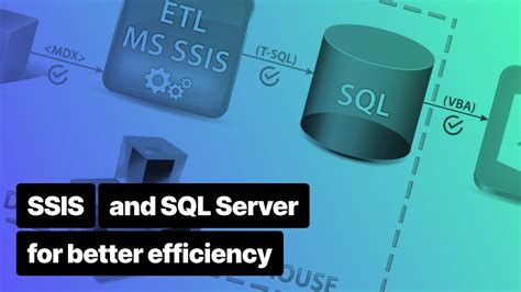 Microsoft Data Integration Services ABCloudz